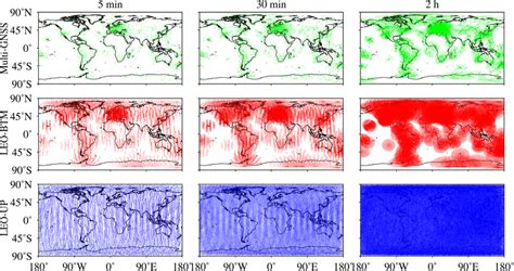 Distribution Of Ionospheric Pierce Points Derived From Download Scientific Diagram