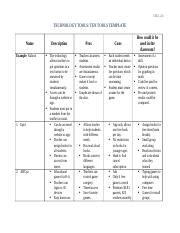 Technology Tools Chart Ten Tools Docx EDUC 201 TECHNOLOGY TOOLS TEN