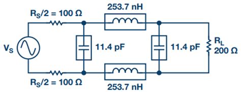 Understanding And Designing Differential Filters For Communications