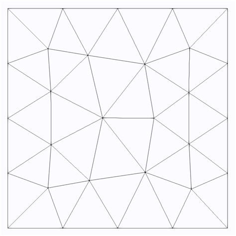 Problem With A Manufactured Solution Mesh Refinement Initial Mesh