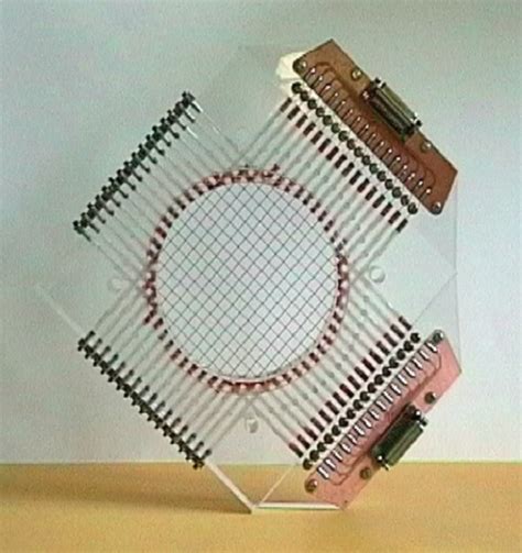 Types Of Wire Mesh Sensors Helmholtz Zentrum Dresden Rossendorf Hzdr