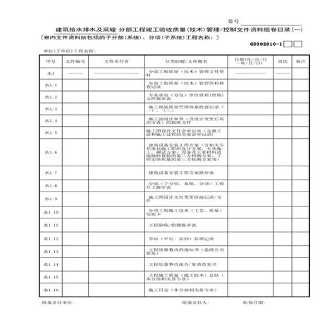 建筑给水排水及采暖分部工程竣工验收质量技术管理—控制文件资料组卷目录1给排水管理资料土木在线