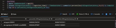 Custom Log Based Alerting Using Azure Data Explorer And Log Analytics Data Export