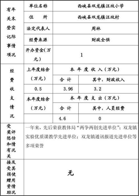 学校法人年度报告书八篇 范文118