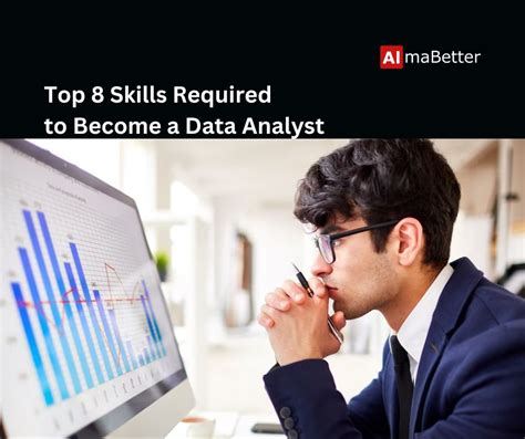 Almabetter On Linkedin Dataanalyst Dataanalysis Blog Almabetter