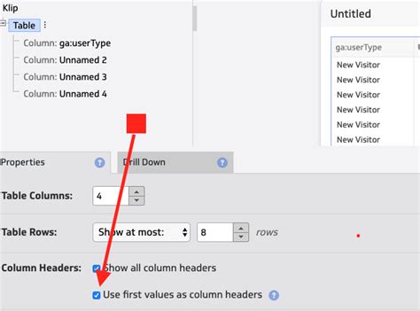 Rename The Title Rows Of Spreadsheet Data Coming From Google Analytics Klipfolio Help Center