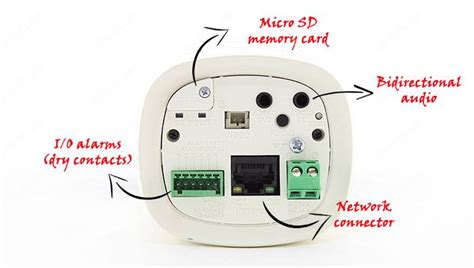 what are the ip camera advantages over analog systems learn