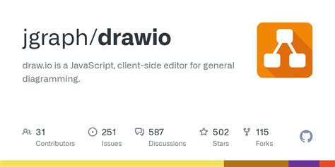 Drawio Etc Dependencies Package Json At Dev Jgraph Drawio GitHub