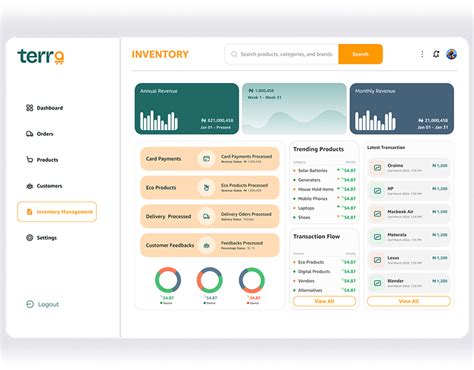 UI FUSION Behance