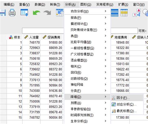Spss因子分析是干嘛的 Spss因子分析详细步骤 Ibm Spss Statistics 中文网站