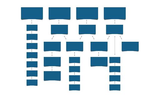 Difference Between Mind Map And Flow Chart Design Tal Vrogue Co
