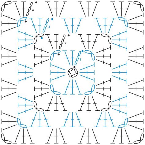 Diagram Solid Granny Square Pattern Granny Square Crochet Pa