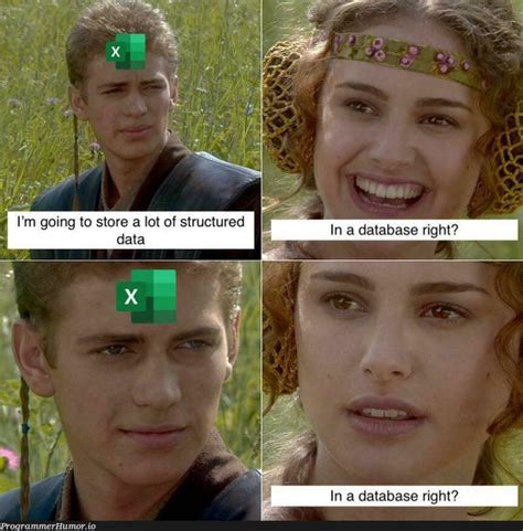 Indatabaseright · Indatabaseright ·