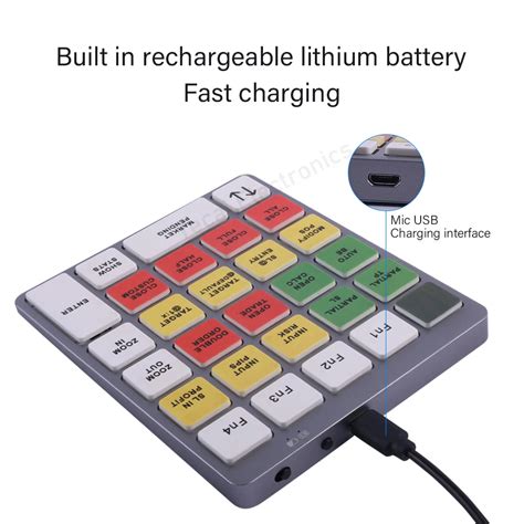 Forex Trading Keyboard At Matthew Mendelsohn Blog