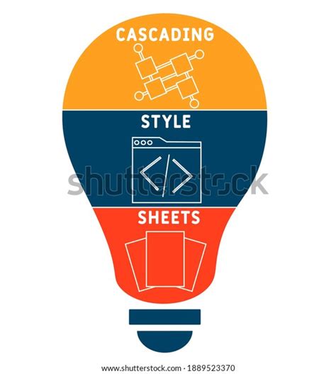 Css Cascading Style Sheets Acronym Business Stock Vector Royalty Free 1889523370 Shutterstock