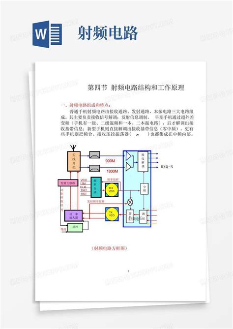 射频电路word模板下载编号lowykaxn熊猫办公