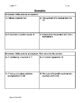 Writing Equations Quick Guided Notes By Algebraic Park TPT