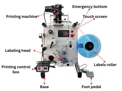 Xyz 1300 Round Bottle Labeler Xyz Machinery