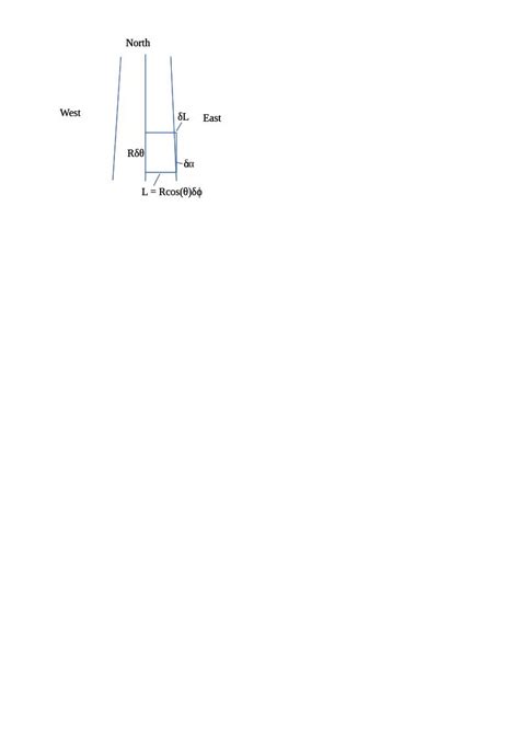 Newtonian Mechanics Foucault S Own Explanation Of His Pendulum Physics Stack Exchange