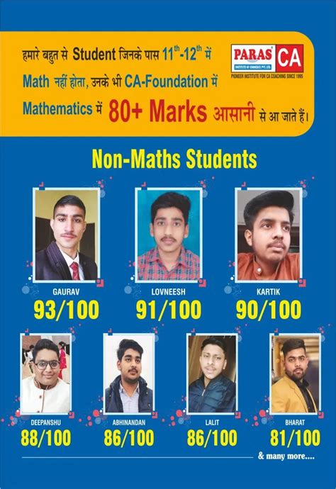 Sonipat Paras Insitute Of Commerce Best Ca Institute In India