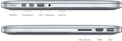 Macbook Pro Retina 13 Ports