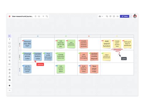 What Is Visual Collaboration Lucid