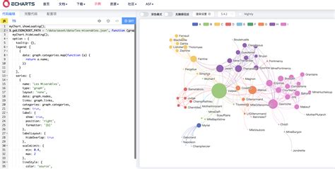 Vosviewer Online Python Networkx