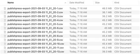 Logtivity Can Export Millions Of WordPress Activity Logs Logtivity