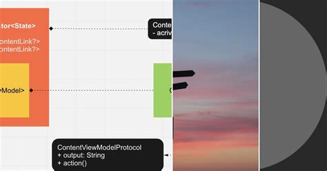 List Swiftui Curated By Mehmet Salih Aslan Medium