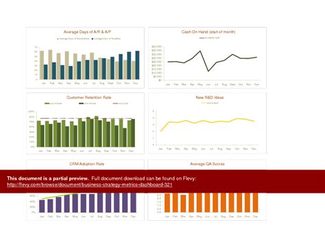 Excel Template Business Strategy Metrics Dashboard Excel Template