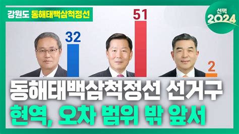 동해태백삼척정선 이철규 51 한호연 32 류성호 2 선택2024 꼭 챙겨봐야 하는 지역뉴스 Mbc강원영동