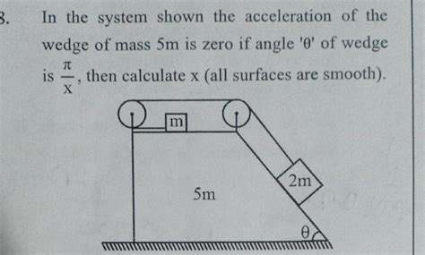In The System Shown The Acceleration Of The Wedge Of Mass M Is Zero If