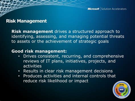 Ppt Microsoft Operations Framework Mof 4 0 Powerpoint Presentation Id 2413862
