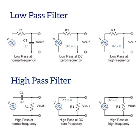 sunlily zhang on linkedin symbols electronics hardware pcba circuit