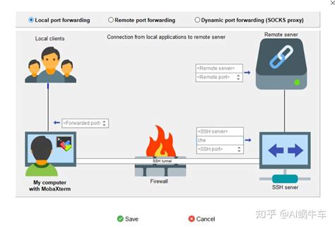 采用mobaxterm来映射本地进行远程的tensorboard可视化 知乎