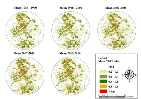 Five Periods Mean Ndvi Values Download Scientific Diagram