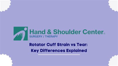 Rotator Cuff Strain Vs Tear Key Differences Explained Hand