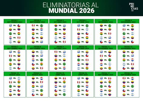 Eliminatorias 2024 Europa Partidos Evey Christian