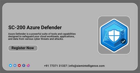 Siem Intelligence™ On Linkedin Demo Free Enroll Siemintelligence