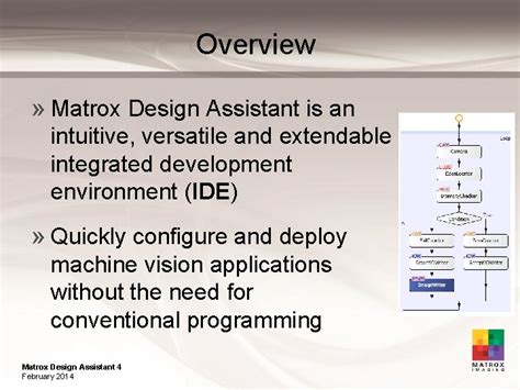 Overview Matrox Design Assistant Is An Intuitive Versatile
