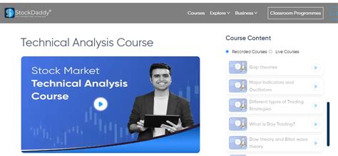 7 Best Technical Analysis Courses In 2024 Top Online Trading Courses