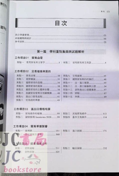 【jc書局】千華高職 技術士 1h84 國貿乙級 學術科 得分寶典 Yahoo奇摩拍賣