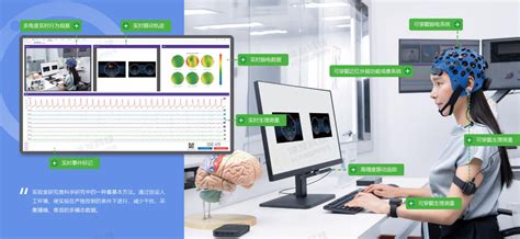 Ergoai建筑设计与环境行为人因研究实验室 人因工程实验室 北京津发科技股份有限公司