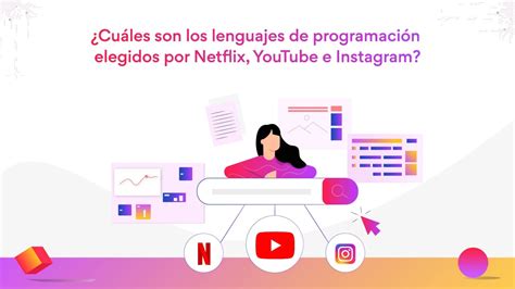¿cuáles Son Los Lenguajes De Programación Elegidos Por Netflix Youtube
