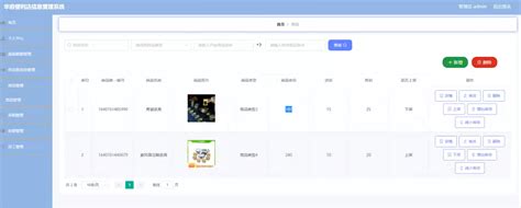 基于javaspringbootvue前后端分离华府便利店信息管理系统设计和实现 Csdn博客
