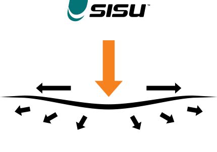 Diffusix Technology