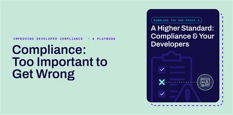 Playbooks Compliance