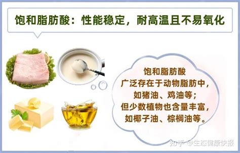 植物油中的饱和脂肪酸和不饱和脂肪酸有什么区别？ 知乎