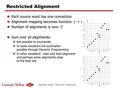 Ppt Statistical Machine Translation Word Alignment Powerpoint Presentation Id3595035