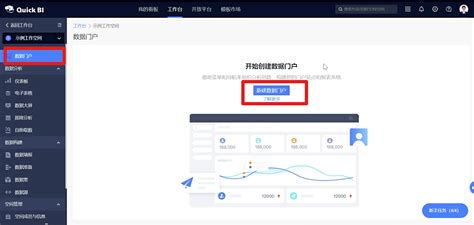 【离线数仓项目】——任务调度与数据可视化实战dataworks 离线数仓 Oracle 抽数 Csdn博客